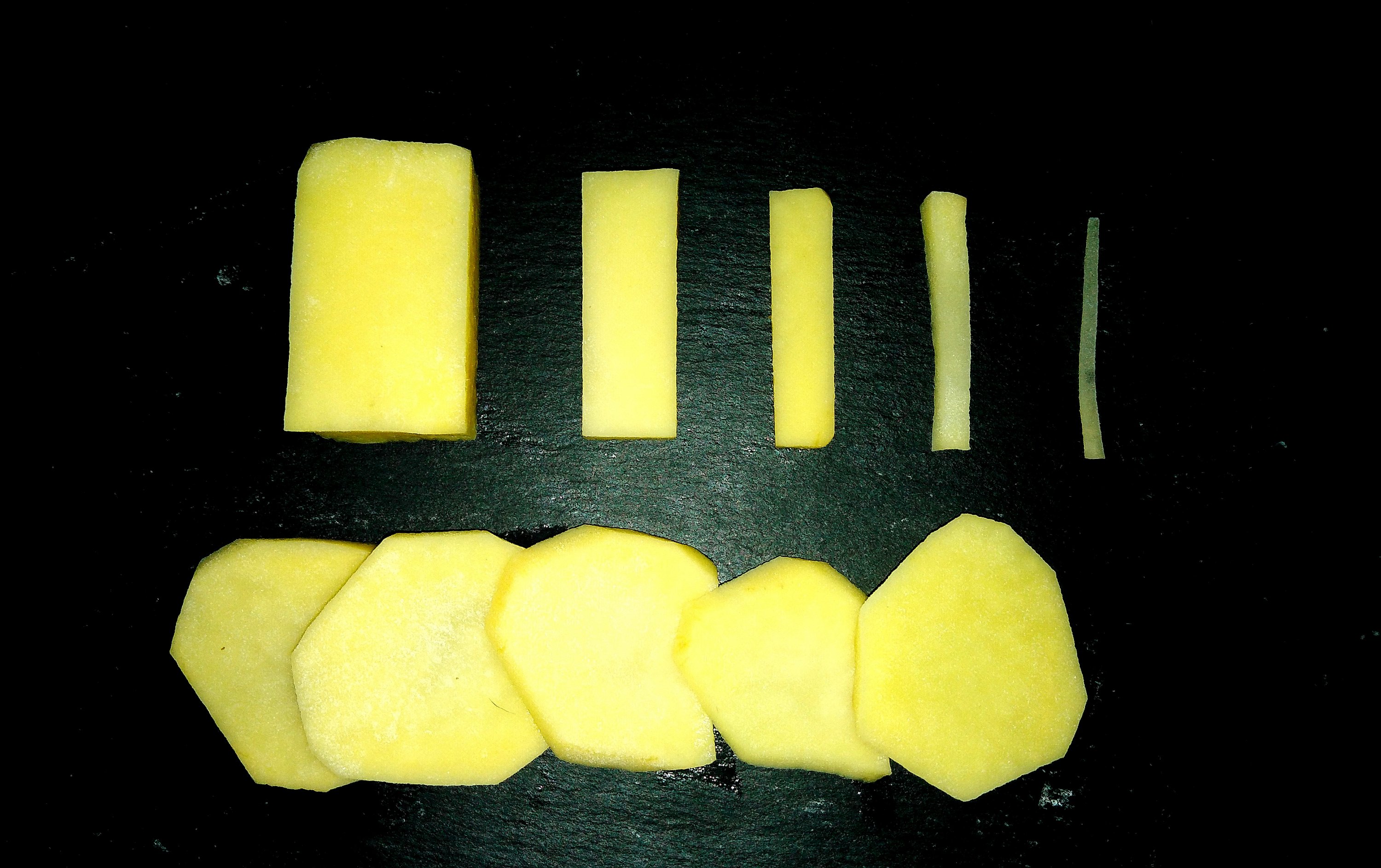 Cortes básicos en la patata – Cocinaconmiga